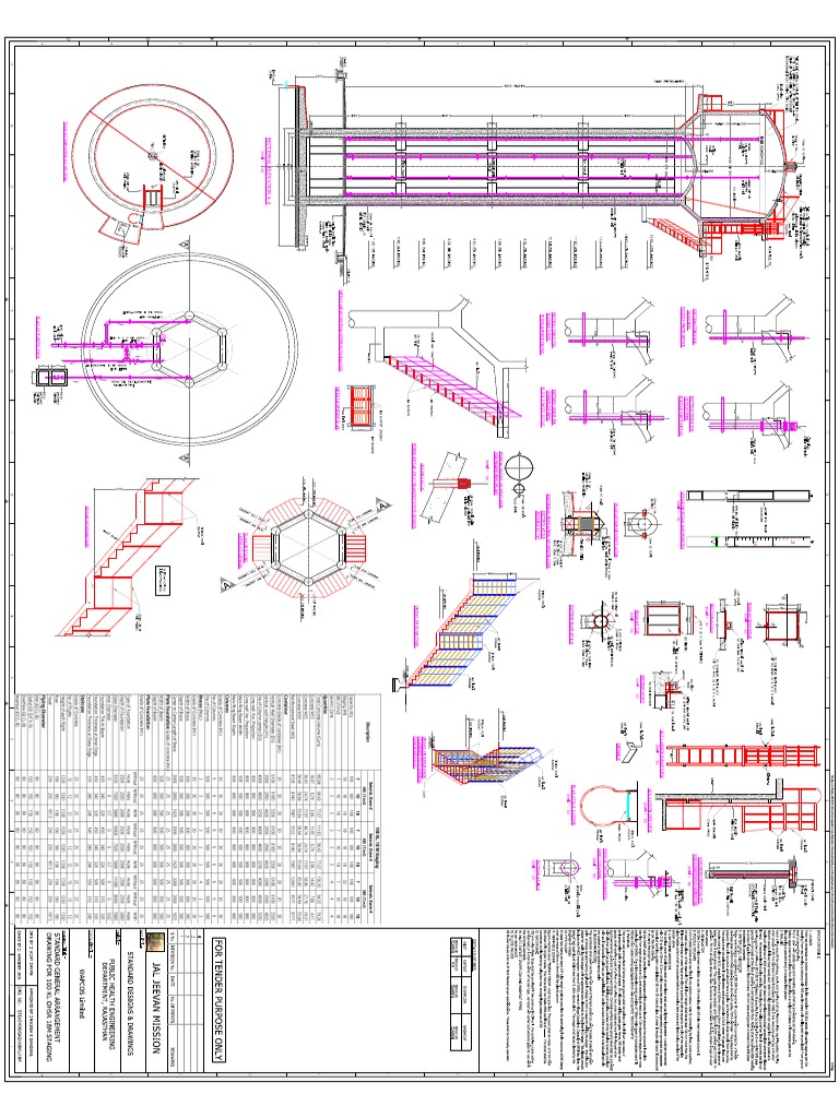 100 KL - 18M Staging | PDF