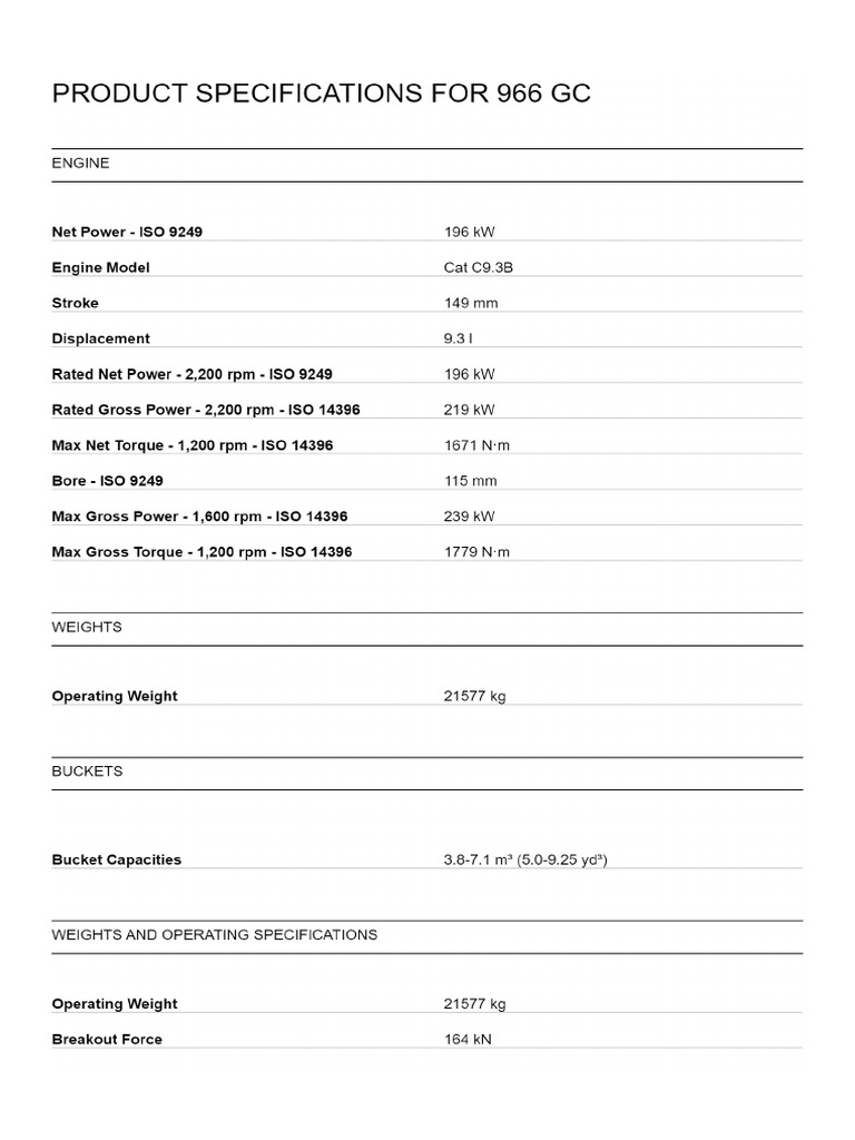 966 GC | PDF