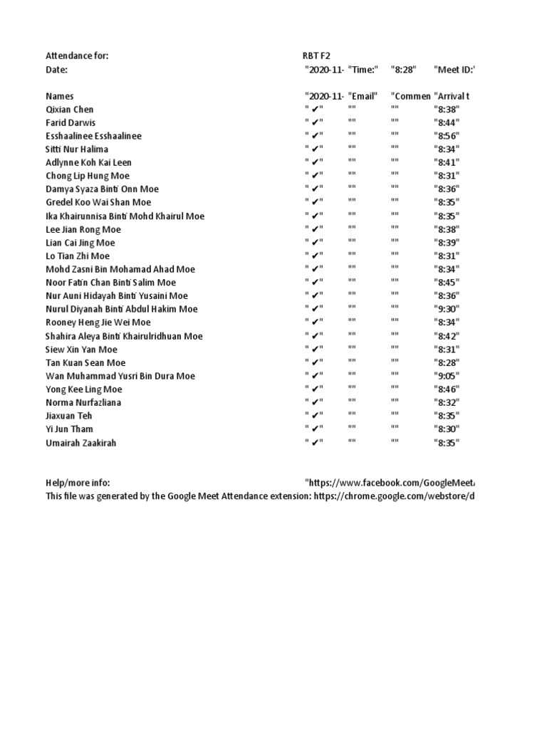 RBT F2 Meeting Attendance Record - November 2020 | PDF