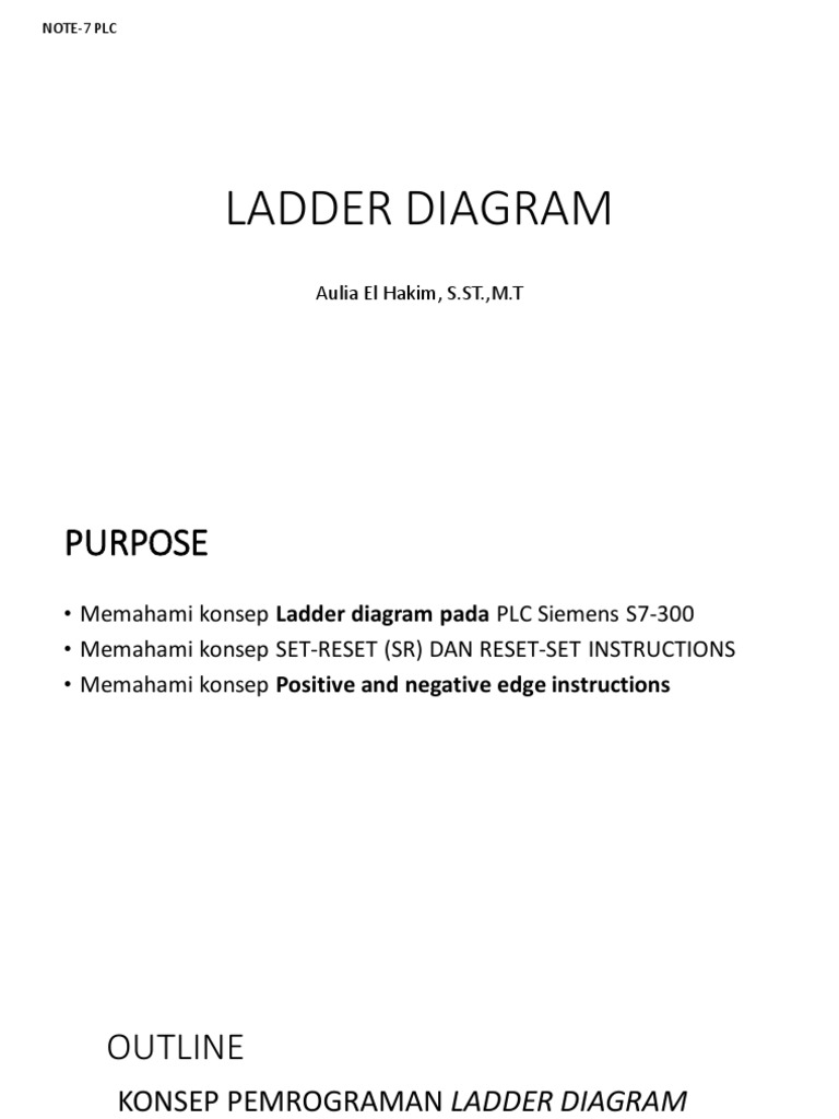 Note-7 Ladder Diagram | PDF | Programmable Logic Controller | Equipment