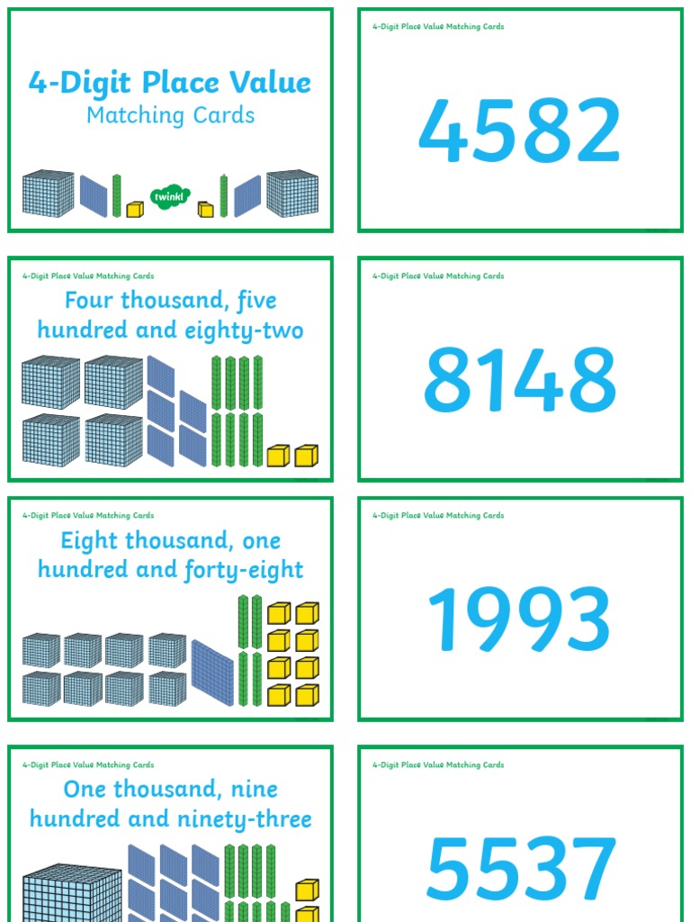 4-Digit Place Value Cards | PDF