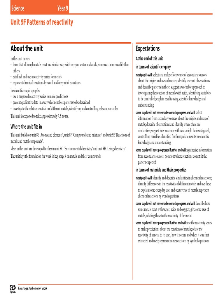 About The Unit: Unit 9F Patterns of Reactivity | PDF | Chemical ...