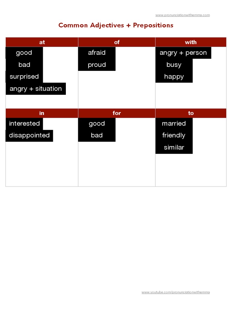 Common Adjectives + Prepositions: Good Proud Afraid Busy Bad Angry ...