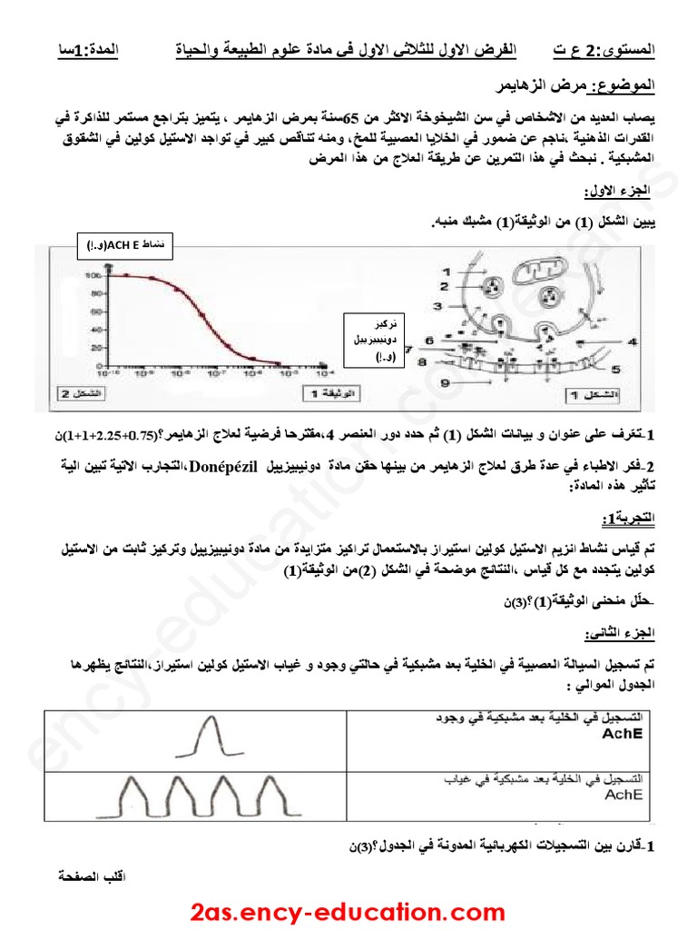 2as Sciences Devoir t1 1 PDF | PDF