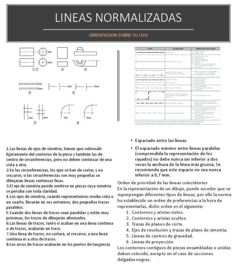 Directrices sobre el uso de líneas normalizadas | PDF | Dibujo técnico ...