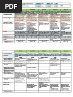 4th Quarter - Fil 9 - DLL - W1 | PDF