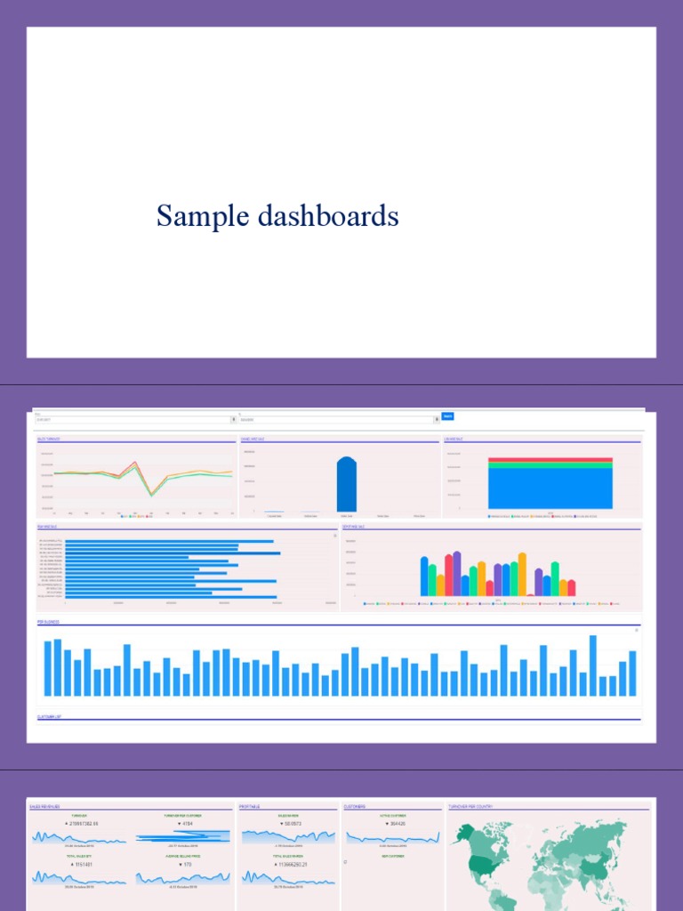 Oracle BI Sample Dashboard | PDF
