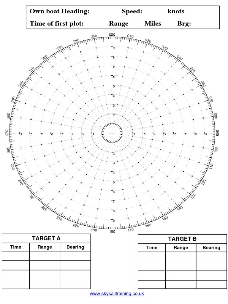 radar_plotting_sheet_board.pdf