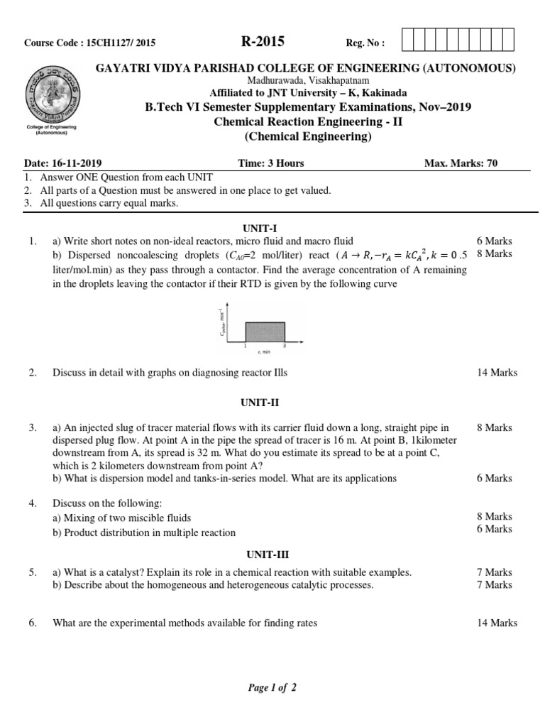 Chemical Reaction Engineering Exam Nov 2019 | PDF | Catalysis ...