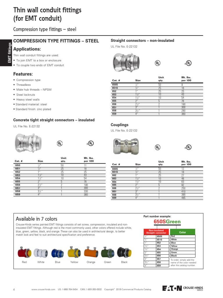 Compression Type Fittings - Steel Applications | PDF | Color | Qualia