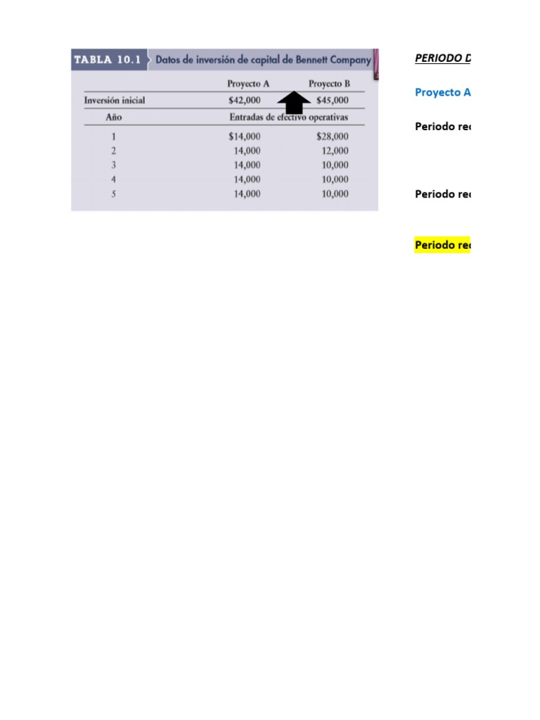 Ejercicio Periodo Recuperacion, VPN, TIR | PDF | Contabilidad de gestión | Banca de inversión