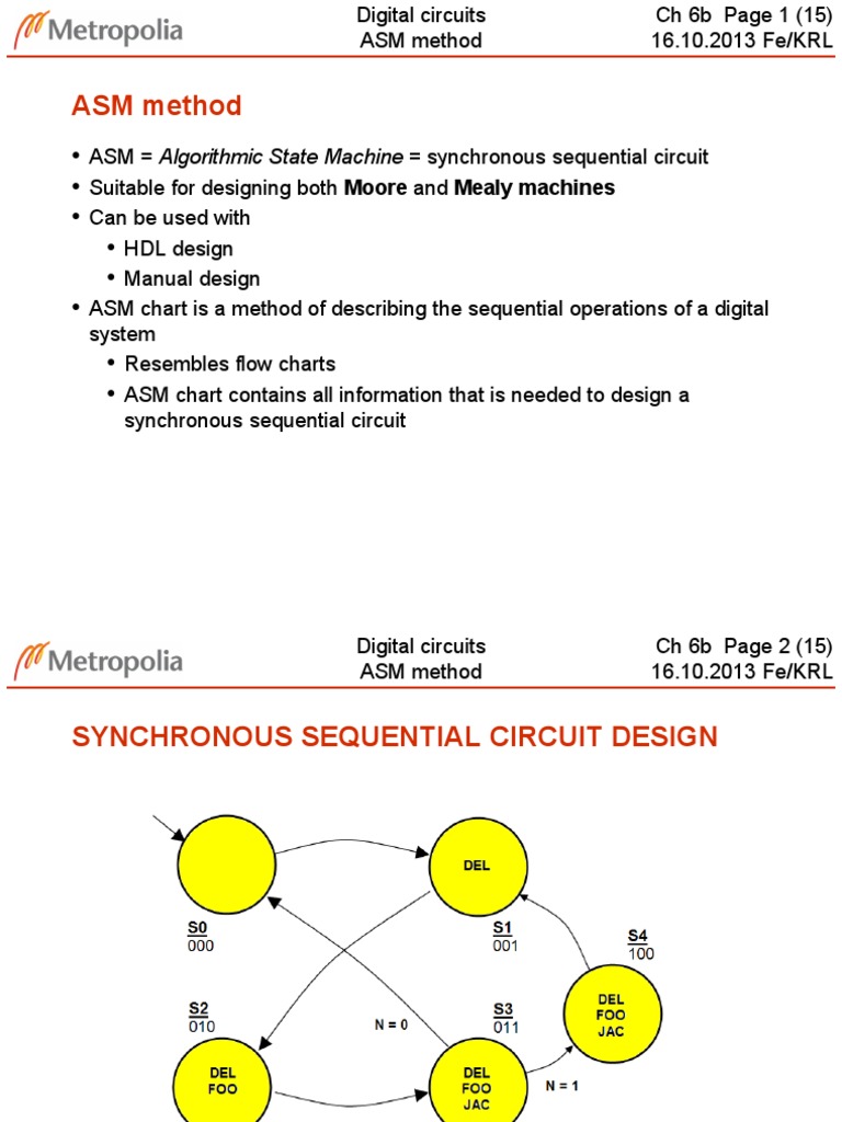 Designing a Neon Sign Controller Using ASM Charts | PDF | Digital ...