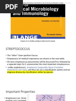Streptococci Hemolysis Types Explained | PDF | Streptococcus | Microbiology