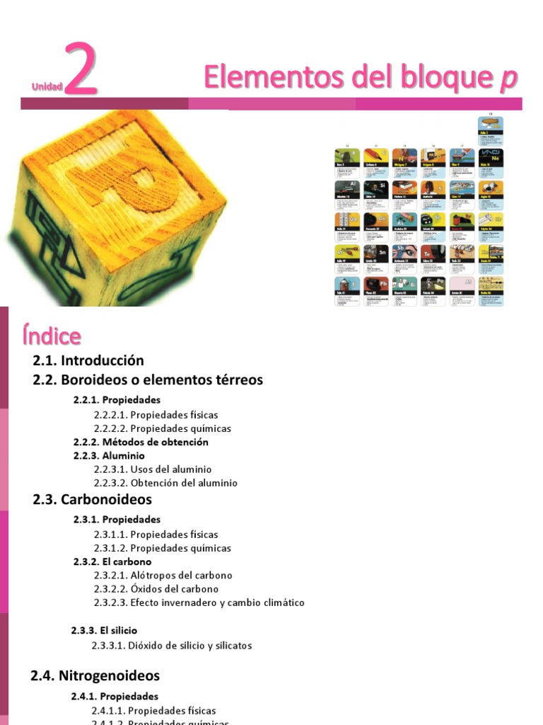 Unidad 02 - Elementos Del Bloque P | PDF | Carbón | Azufre