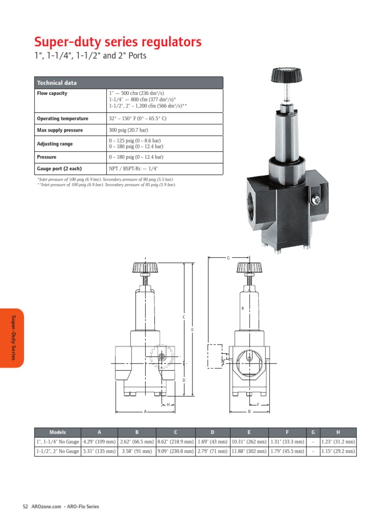 Aro Flow Super-Duty Series Regulators PDF | PDF | Pressure Measurement ...