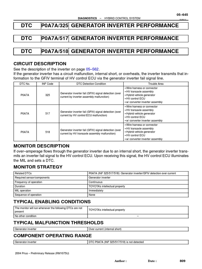 DTC Generator Inverter Performance DTC Generator Inverter Performance ...