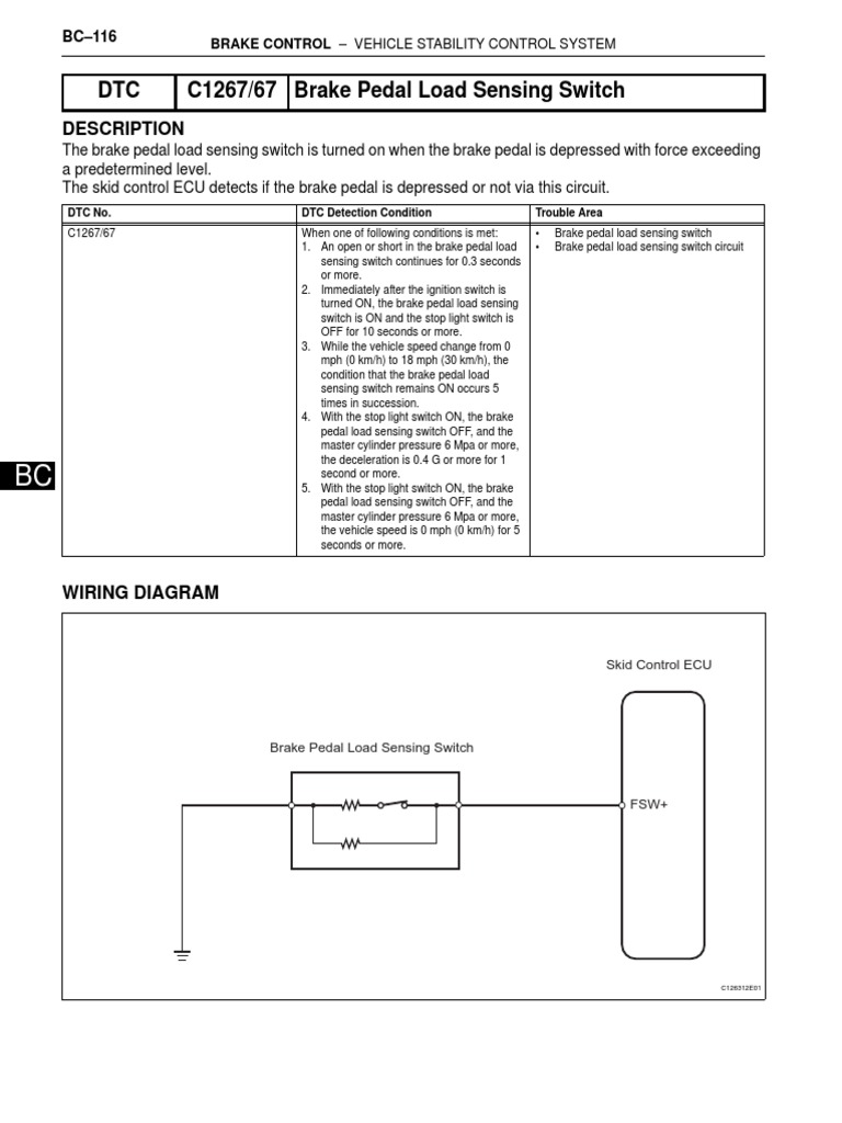 DTC C1267/67 Brake Pedal Load Sensing Switch: Description | PDF ...
