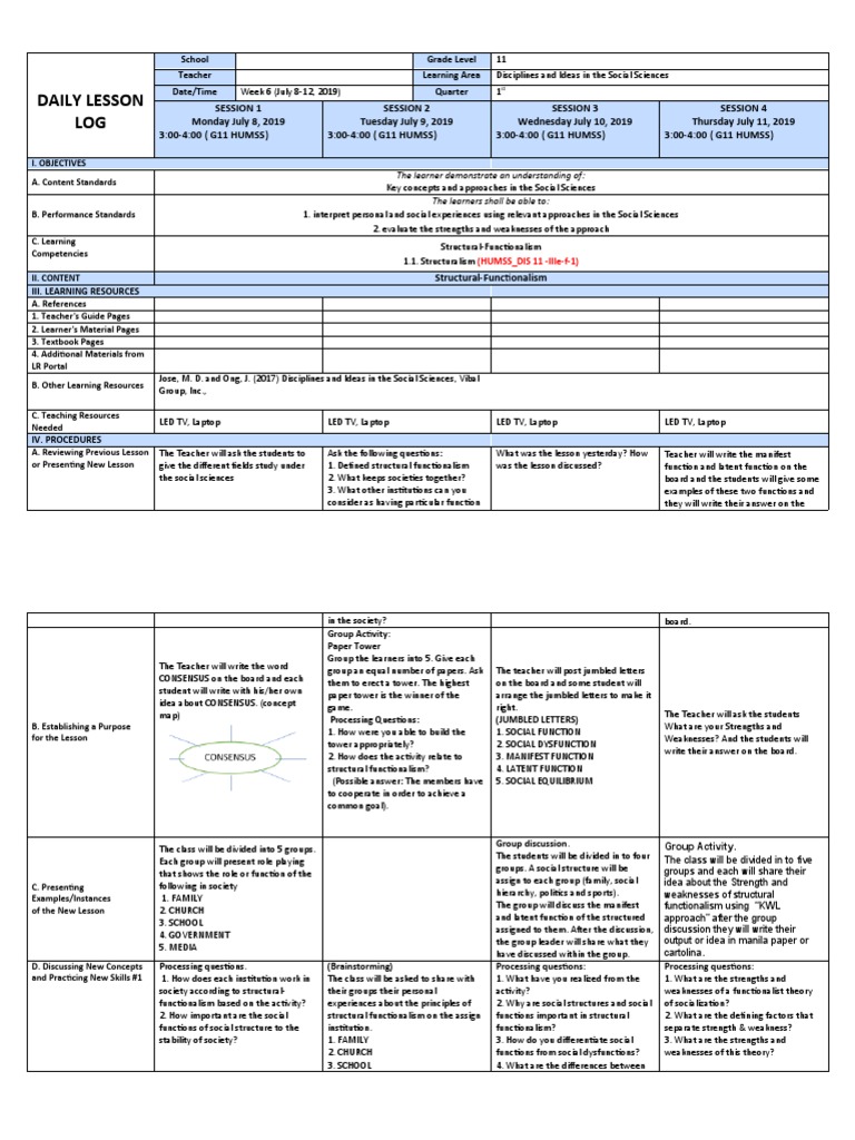 Understanding Structural Functionalism Through Role Playing and Group ...