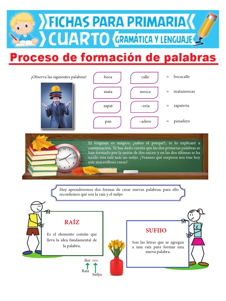 Proceso de Formación de Palabras para Cuarto Grado de Primaria | PDF ...