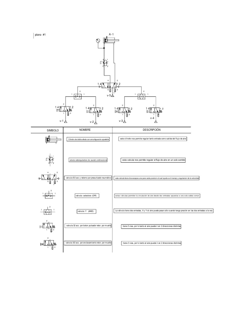 Planos Neumatica | PDF | Máquinas | Tecnologías de gas