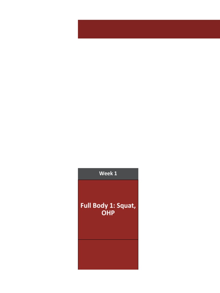 Jeff Nippard'S Powerbuilding System - 4X/Week Spreadsheet: Full Body 1 ...