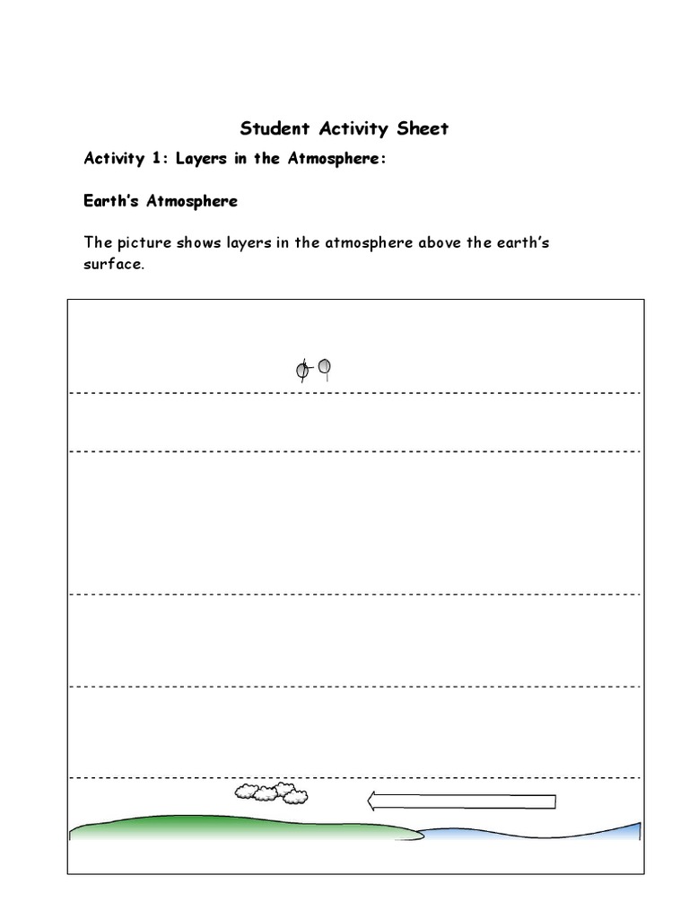 Student Activity Sheet: Activity 1: Layers in The Atmosphere: Earth's ...