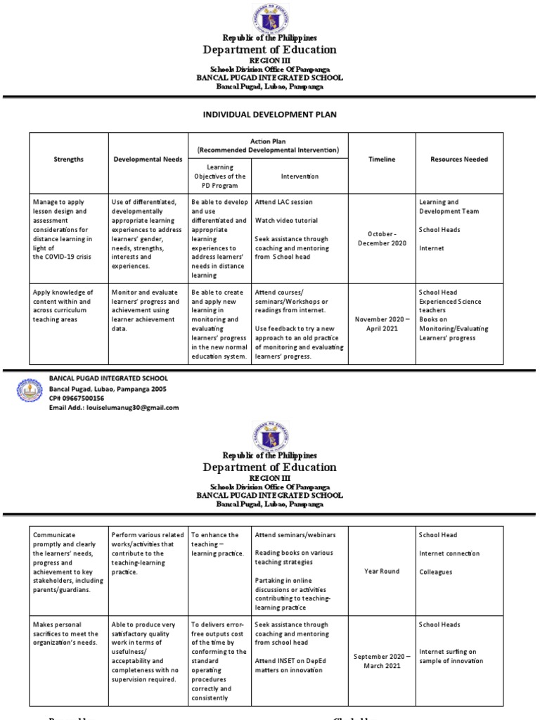 Individual Development Plan | PDF | Mentorship | Learning