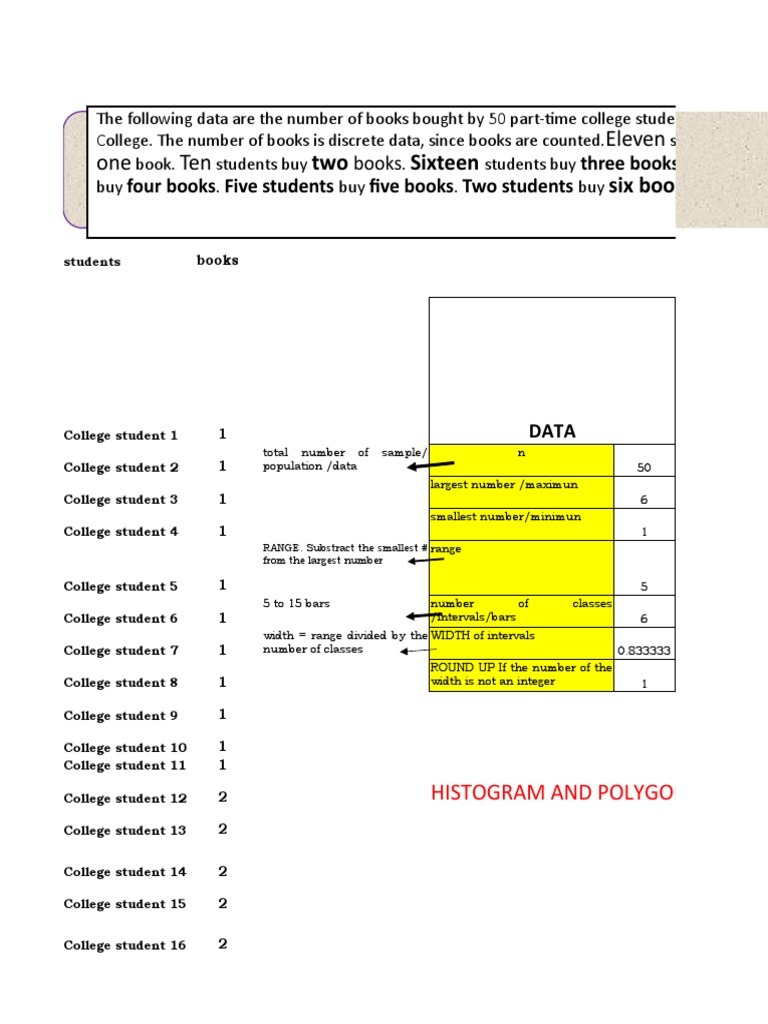Worksheet Classwork - Histograms and Frequency Tables | PDF | Histogram ...