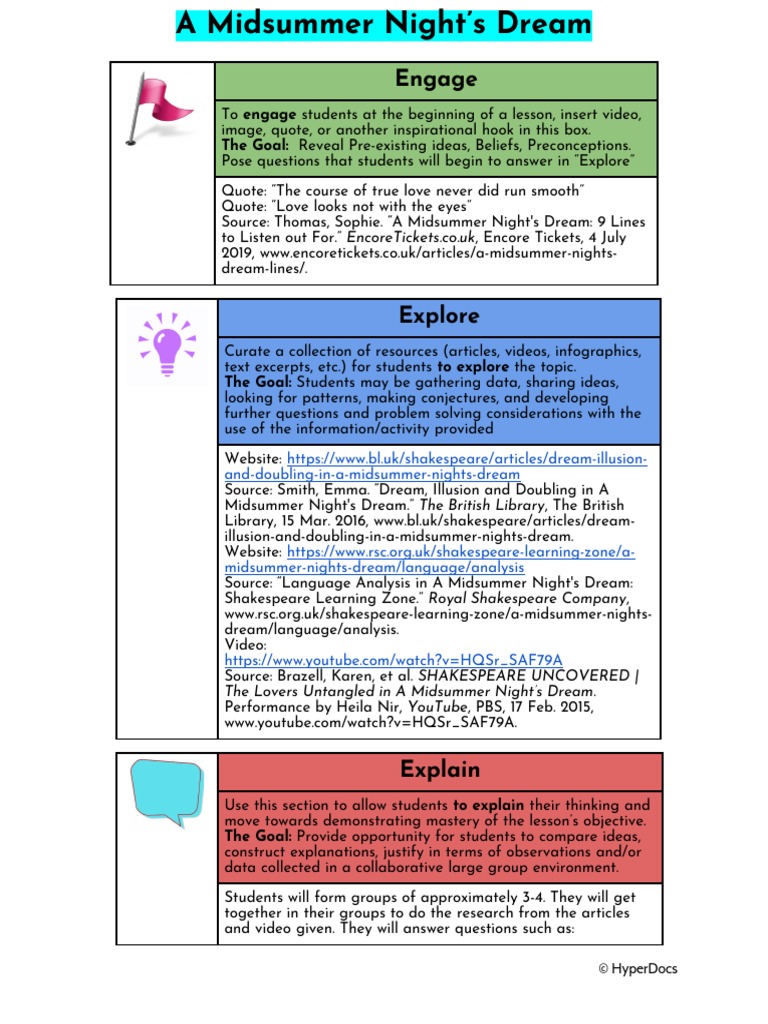 Samantha Alvarado-Copy of 5e Inquiry-Based Lesson Plan Template ...