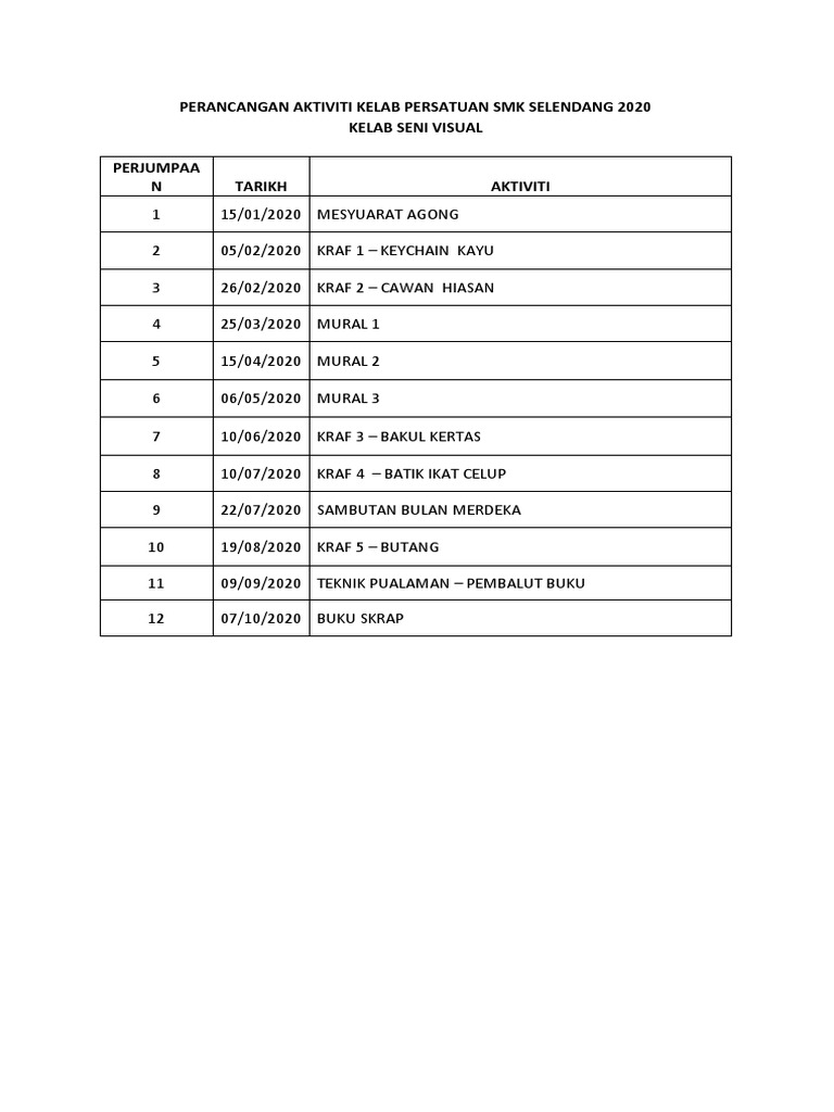 Perancangan Aktiviti Kelab Persatuan Kelab Seni Visual 2020 | PDF