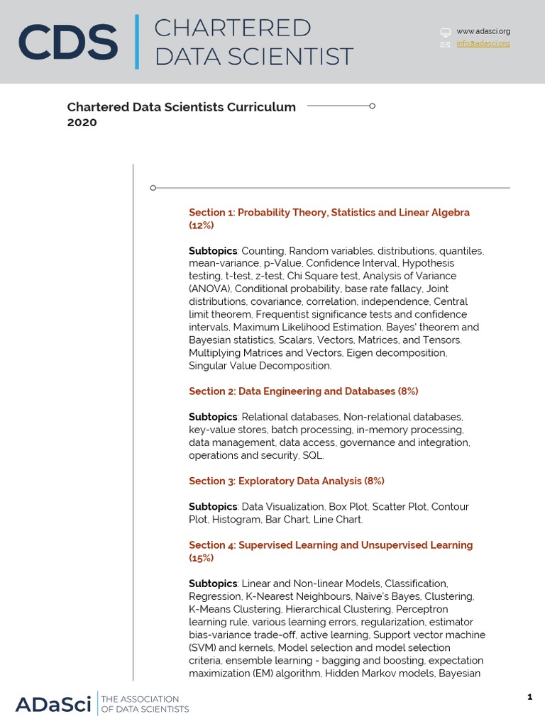Chartered Data Scientist Curriculum Overview | PDF | Machine Learning ...