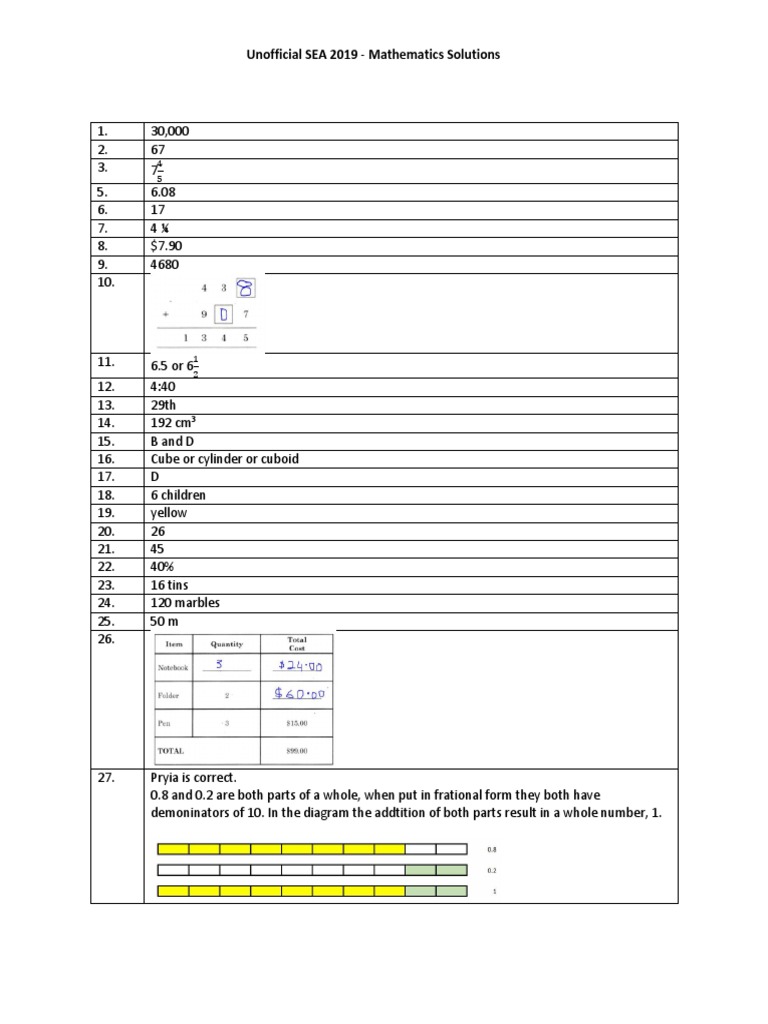 SEA 2019 Mathematics Answers (No Working) PDF | PDF