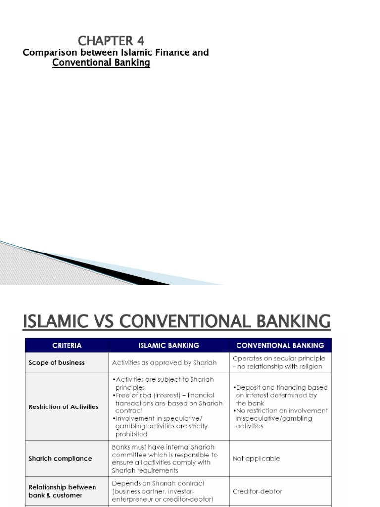 Chapter 4 Islamic Finance | PDF