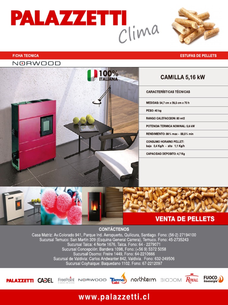 Estufa A Pellets Camilla PDF | PDF