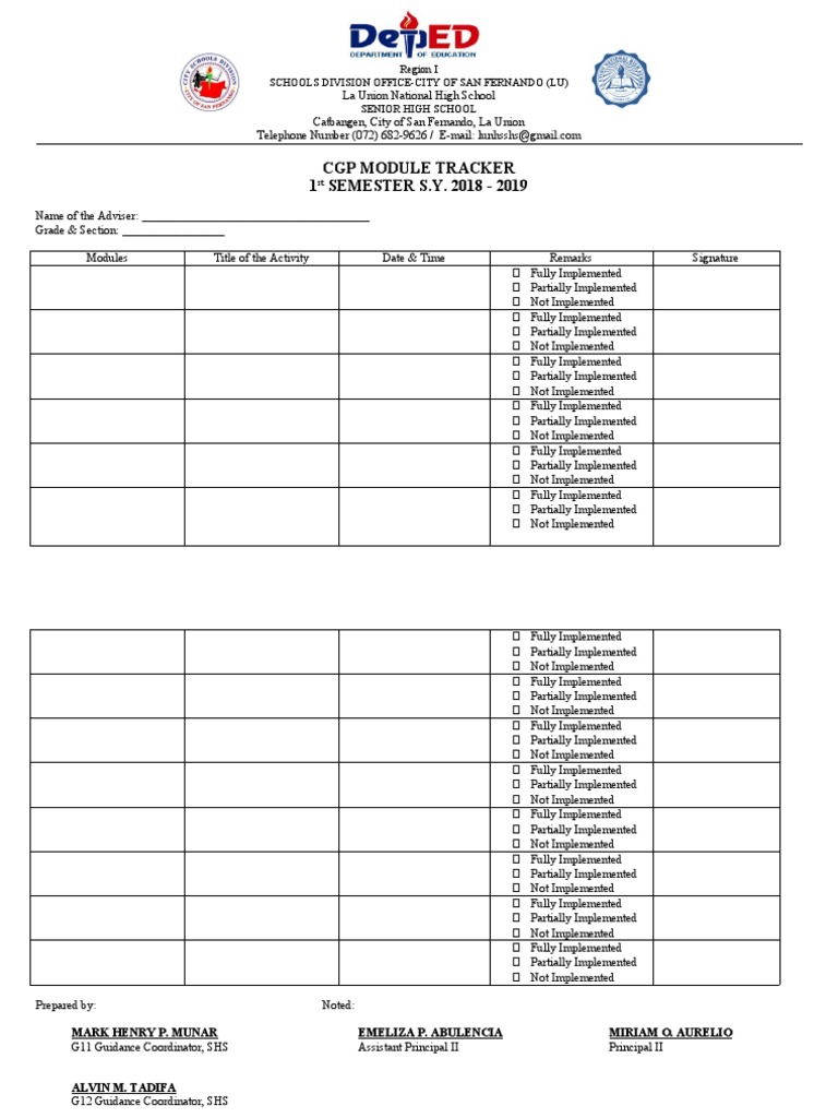 CGP Module Tracker 1 SEMESTER S.Y. 2018 - 2019 | PDF