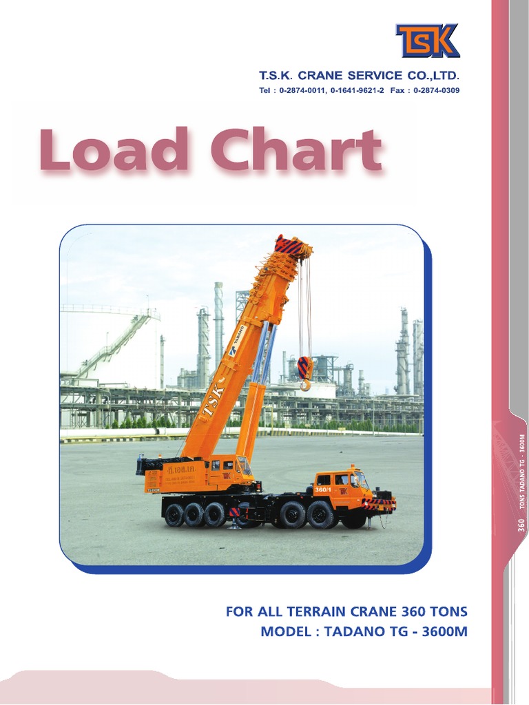 360 Tons TADANO TG 3600M PDF | PDF