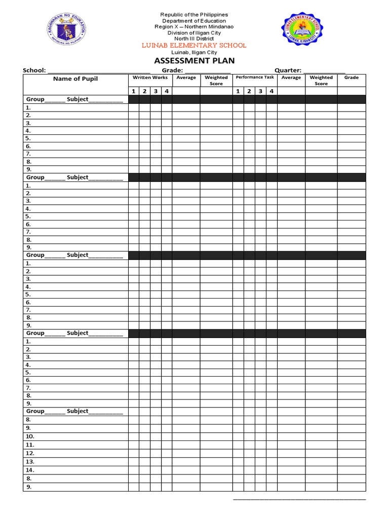 Assessment Plan | PDF