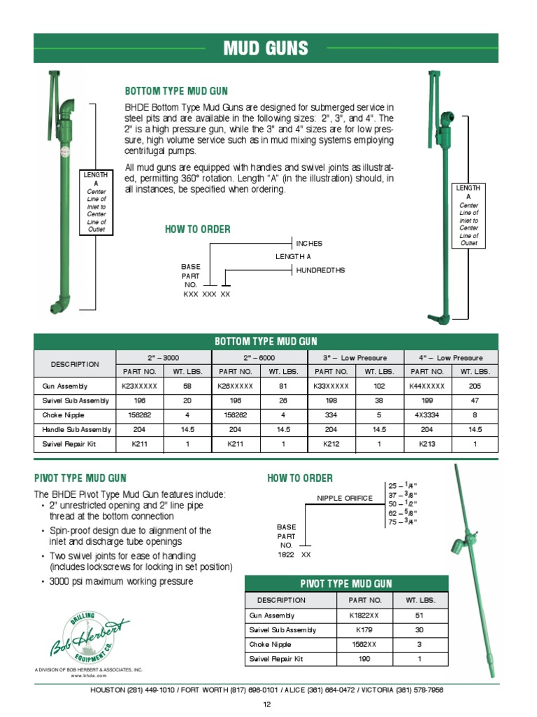 Mud Guns: Bottom Type Mud Gun | PDF | Machines | Energy Technology