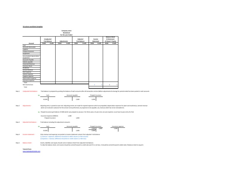 10 Column Worksheet Template | PDF | Debits And Credits | Expense