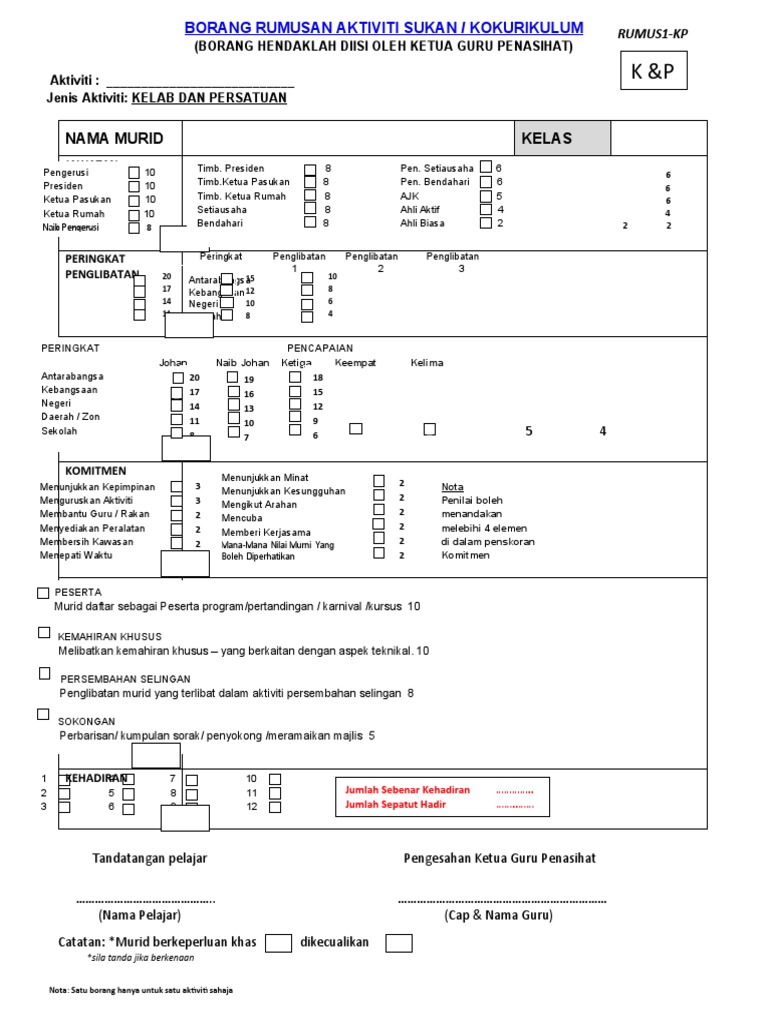 Borang Rumusan Aktiviti Persatuan | PDF