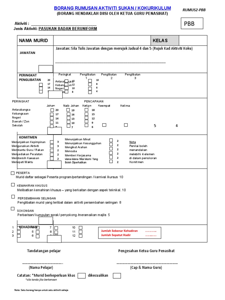 Borang Rumusan Aktiviti Unit Beruniform | PDF