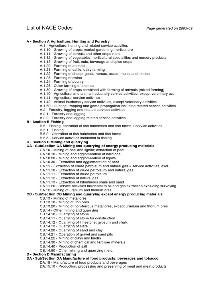 List of NACE Codes for Agriculture, Manufacturing and Mining | PDF ...