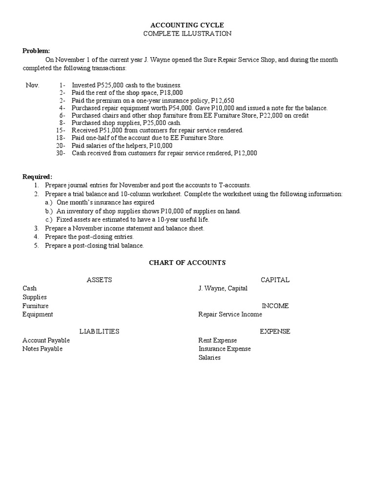Accounting Cycle Practice Problems | PDF