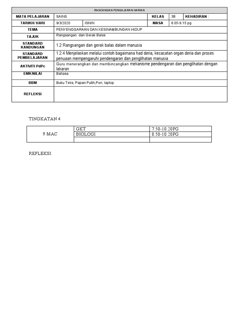 Contoh RPH Kelas | PDF