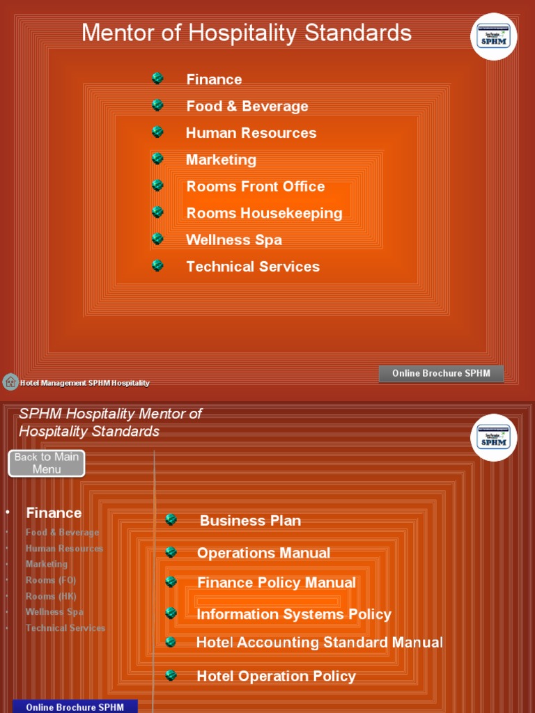 Hotel SOP List | PDF | Expense | Revenue