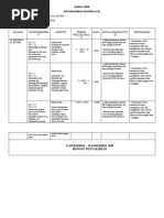 7 Contoh RPI Sekolah Rendah 3 AKADEMIK | PDF