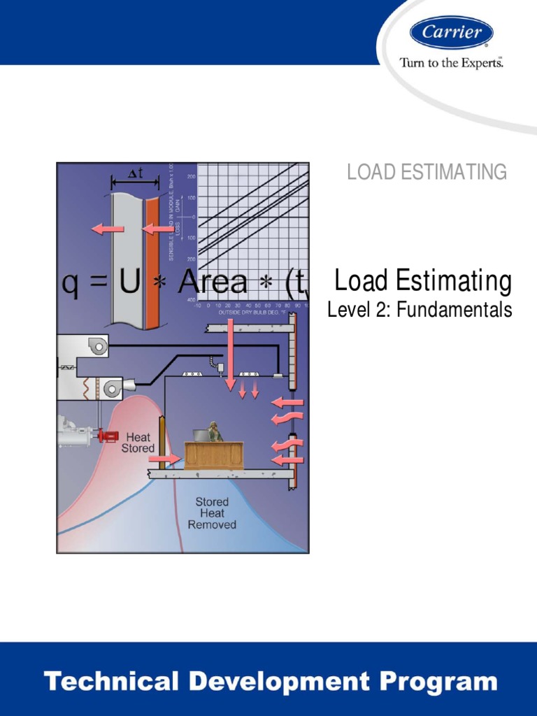 Carrier Load Fundamentals PDF | PDF | Civil Engineering | Applied And ...
