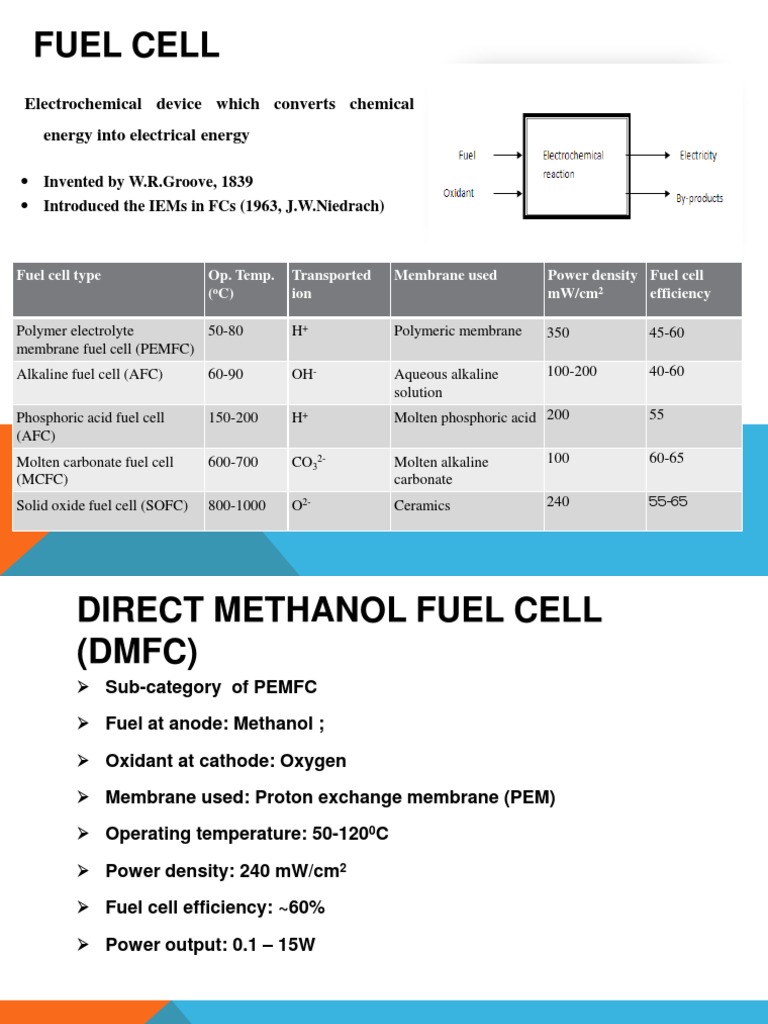 FUEL Cells | PDF | Fuel Cell | Energy Production