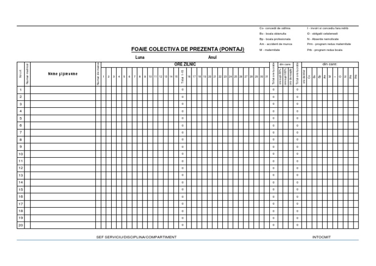 Foaie Colectiva de Prezenta (Pontaj) : Din Care: Nume Şi Prenume | PDF