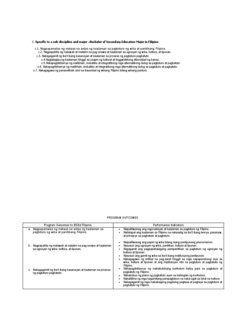 Program Outcomes of Bsed Filuipino | PDF